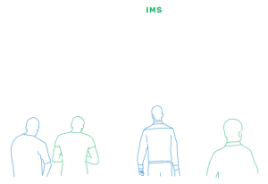 About Us | IMS Group