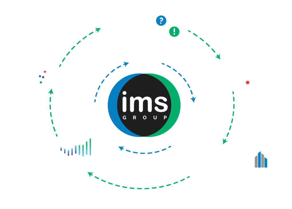 About Us | IMS Group